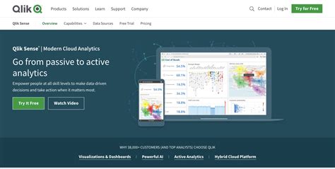 9 Best Data Analytics Tools Of 2023