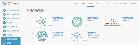 知识图谱 关系可视化 knowledge js 关系图 csdn博客