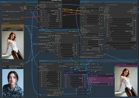 high resolution face swap v2 sd1 5 comfyui workflow