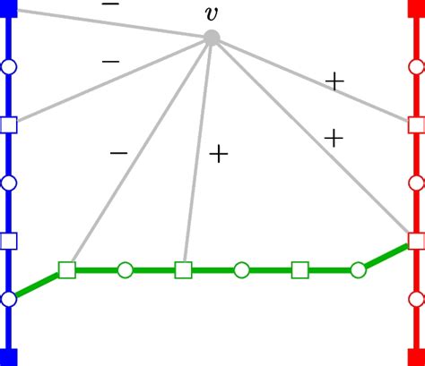 Csp Beyond Tractable Constraint Languagesconstraints X Mol
