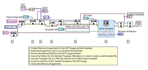 Create Vision Template From An Image In LabVIEW NI Community