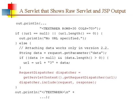 Mvc For Servlets Model View Controller Architecture Mvc