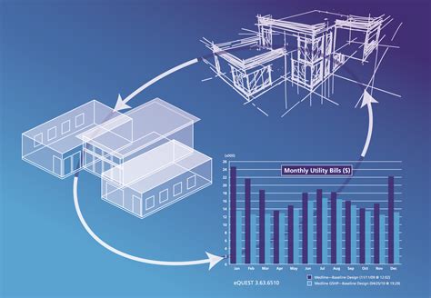 Seventhwave Offers Free Energy Analysis Tools HPB Magazine