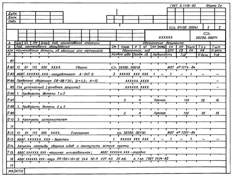 Описание техпроцесса