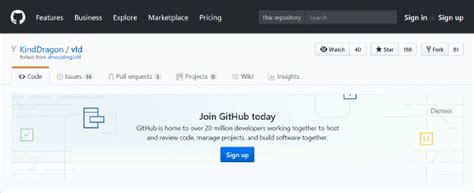 Top 20 Memory Leak Detection Tools For Java And C