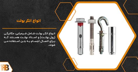 انواع انکربولت لیست قیمت انکر بولت پیچ و مهره هرندی