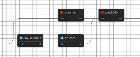 Taipy — Build Python Data And Bi Web Applications