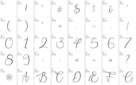 Katelyn Windows Font Free For Personal