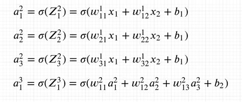 Backpropagation Algorithm In Neural Network Examples Analytics Yogi