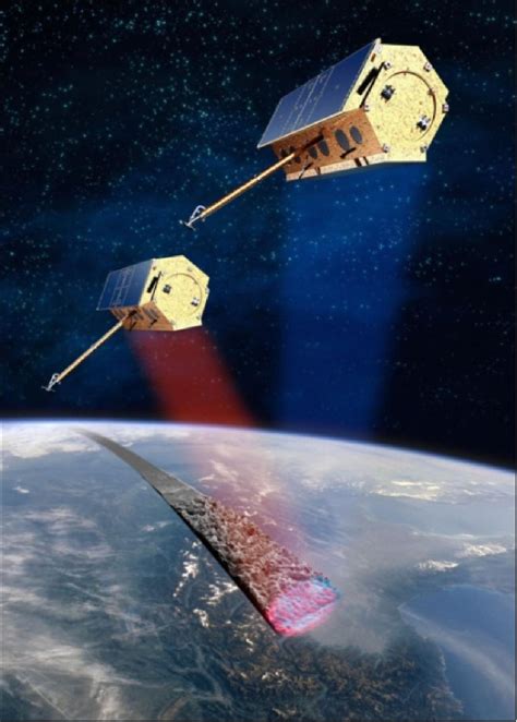 Tdx Tandem X Eoportal