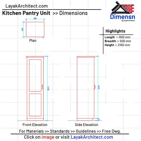 Kitchen Pantry Unit Dimensions How Big Should A Pantry Be Pantry