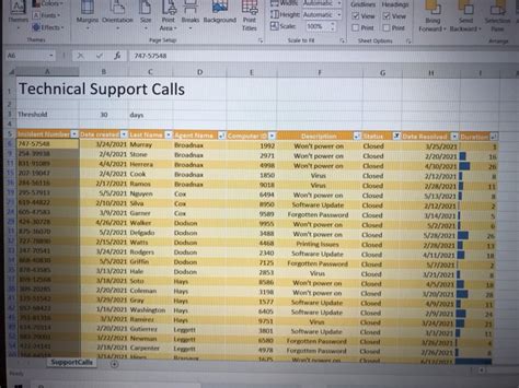 Solved On Freeze Panes So The First Row Containing Column