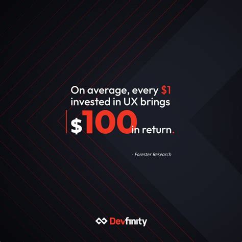 devfinity on linkedin uxui webdesign roi devfinity customsoftware