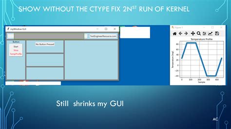 Tkinter GUI And Non Tk Matplotlib Shrinking The Tk GUI Test Engineers Resource