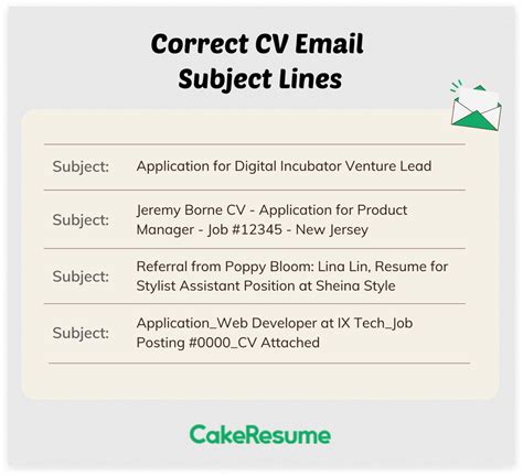 effective cv email subject cv email template for job application