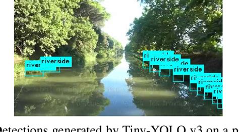 Figure 8 From Deep Learning Based Real Time Object Detection In Inland Navigation Semantic Scholar