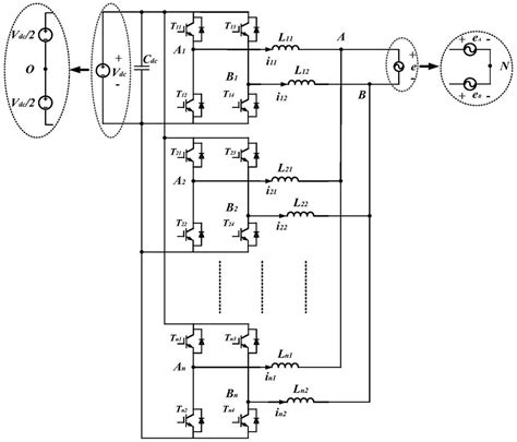 Circulating Current Suppression Method For Single Phase H Bridge Inverter Parallel System