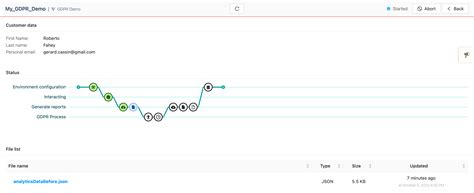Coe Portal Help Resources