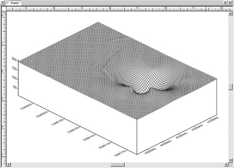 A Quick Preview Of A Grid With Visible Results Of Incorrect Input Data