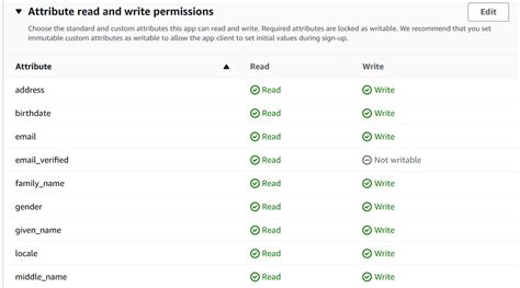 Amazon Web Services Aws Cognito Update User Email Attribute Stack Overflow