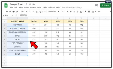 How To Restrict Editing For Specific Cells In Google Sheets