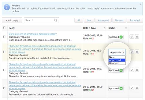 PHP Forum Script Online Forum Software Features