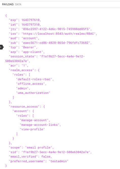 Part 2 Running Fine Grained Keycloak Authorization Feature With Quarkus Helmuts Kubernetes Blog