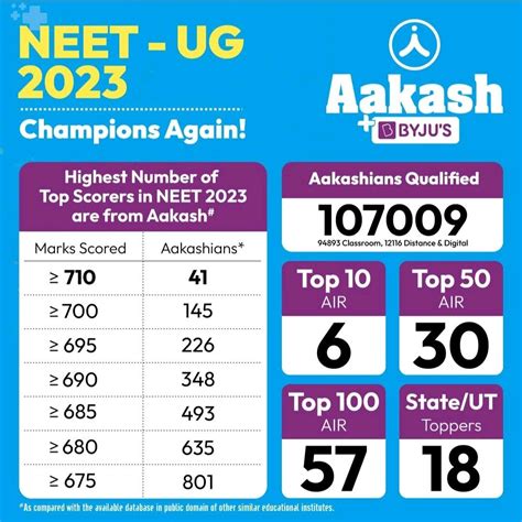 tejraj singh hada posted on linkedin