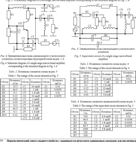 Figure 4 From Parametrical Synthesis Of Radio Devices With The Set Quantity Of Identical