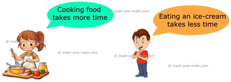 Factorization By Using Identities Factorize An Algebraic Expression Easily