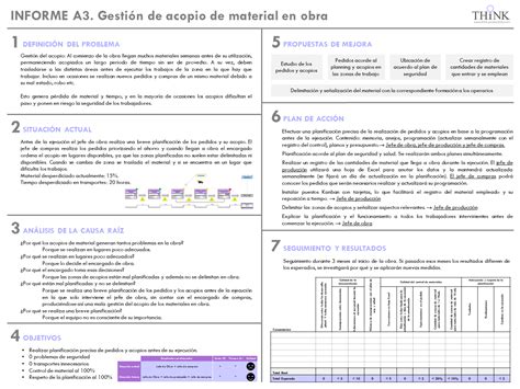 Ejemplos Informes A3