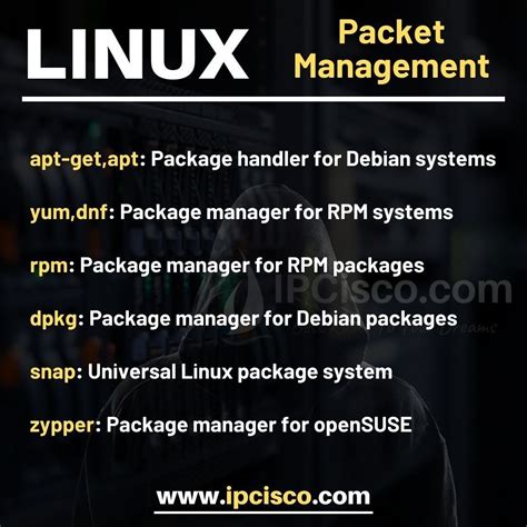 linux linuxcommands linuxadministrator linuxadmin ipcisco