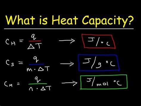 Heat Capacity Definition Overview Expii