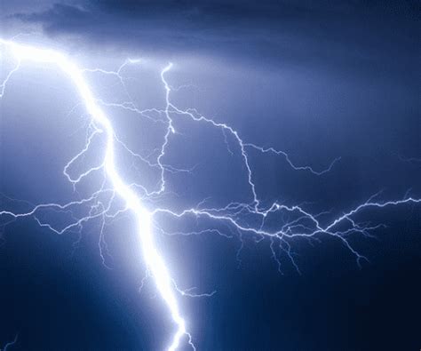 Popular Names Of God In Hebrew And Their Meanings Being Free Indeed