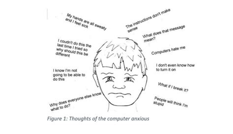 how to understand and overcome ai anxiety clickup