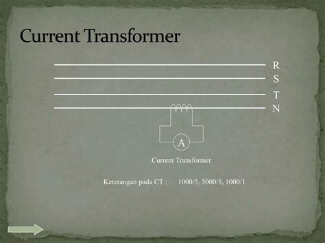 Transformator Satu Fasa Trafo Peralatan Listrik Yang Mampu Mentransfer Energi Listrik Dari