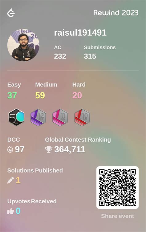 Raisul Islam On Linkedin Leetcode2023