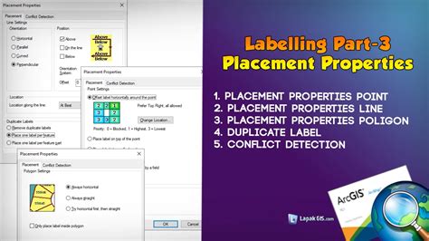 placement properties label pada arcgis lapak gis