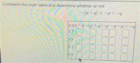 Solved Complete The Truth Table And Determine Whether Or Chegg