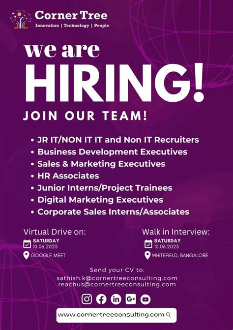 Deepesh Shrimal On Linkedin Hrintern Itrecruiters Nonitrecruiter