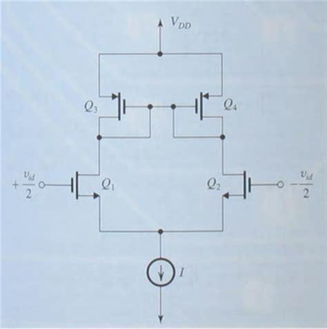 Single Ended Output Common Mode Voltage Forum For Electronics