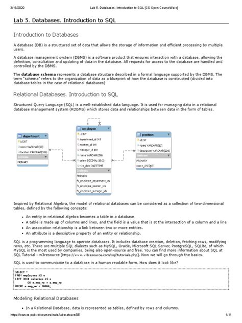 Lab 5 Databases Introduction To Sql Cs Open Courseware Pdf