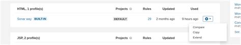 how remove css html rules in java project sonarqube server