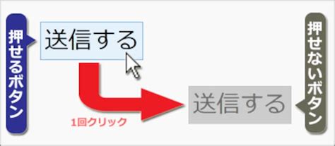 ブラウザ 更新 ボタン 無効 Quartervensxy ブラウザ 更新 ボタン 無効 Quartervensxy