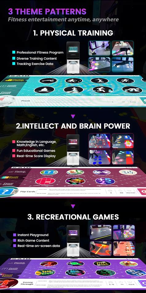 5000 Lumen Ground Interactive Projection Game Mobile Floor Projector Game