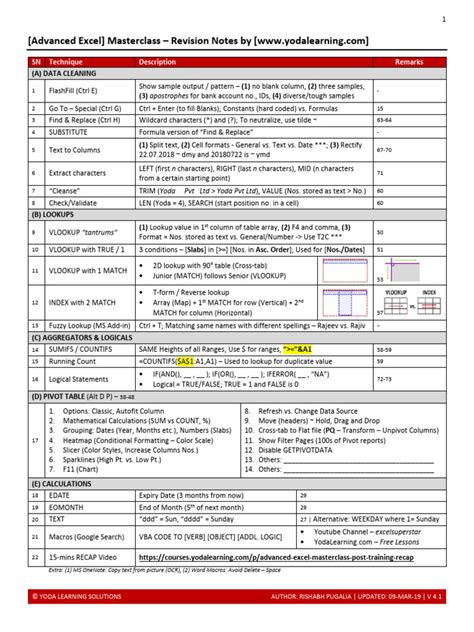 excel pq pdf information retrieval computer programming