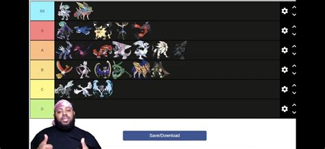 How I Think The Restricted Mons Stack Up With Each Other Under Series 8