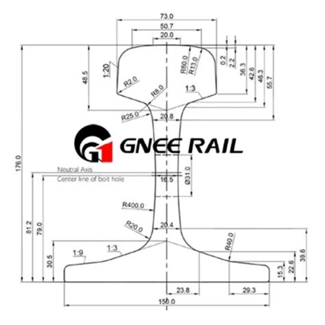 China Cheap Clamps For Guide Rails Manufacturers Suppliers Factory