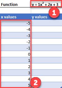 Plotting function in excel Блог о рисовании и уроках фотошопа