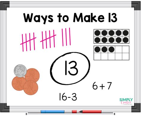4 Number Talks And Examples To Try Today Simply Creative Teaching